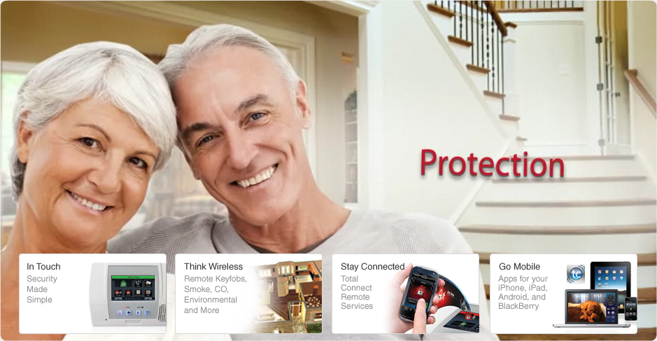 Free Security Systems Installation Wireless Home Honeywell LYNX Touch ...